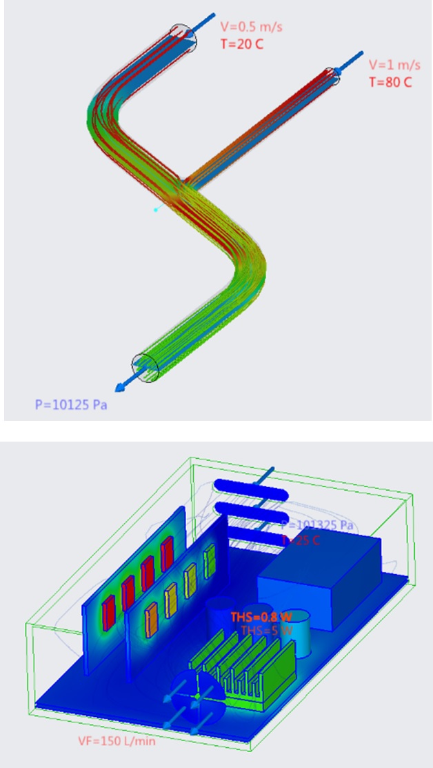 K-9．Creo Flow Analysis流体解析基礎トレーニング1日 - 先端技研株式会社