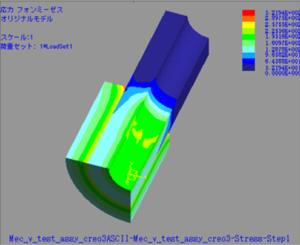 CreoSimulate CS-Viewer - 先端技研株式会社